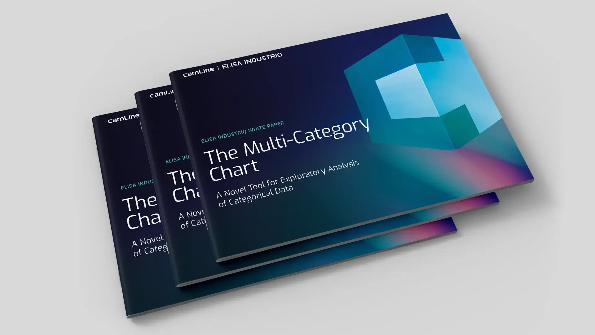 The Multi-Category Chart for Exploratory Categorical Data